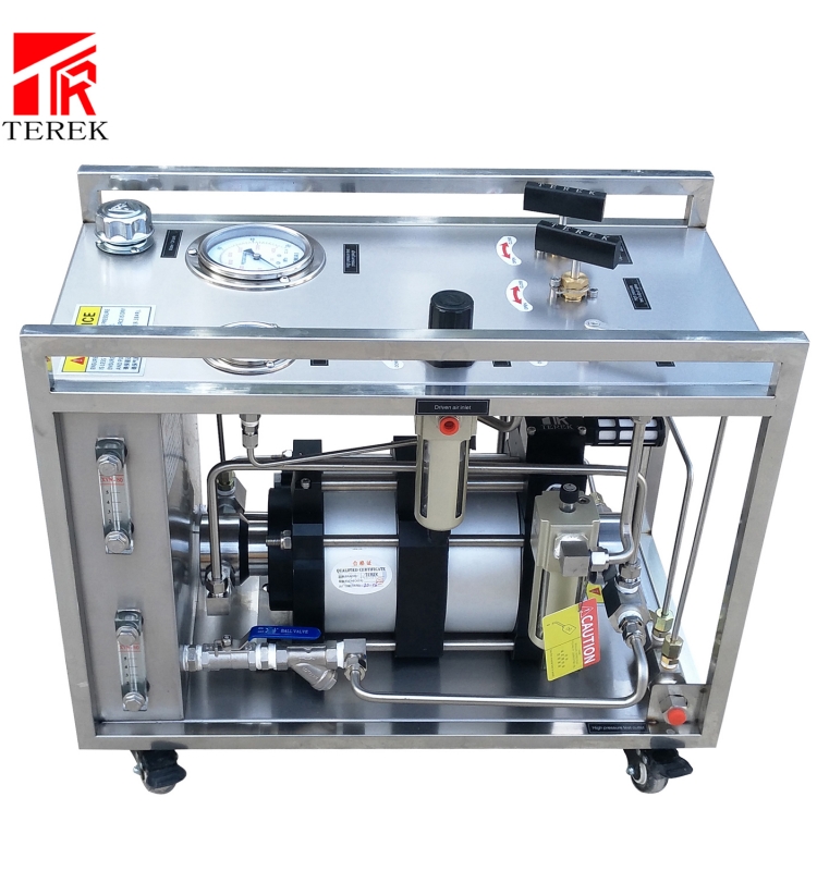 Terek Pneumatic Hydrostatic Pressure Testing | Hydrostatic Test Pump ...
