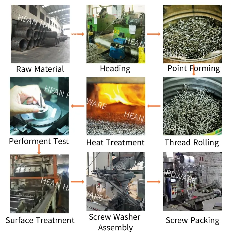 Epdm Washer Roofing Screw Hex Head Self Drilling Screw Tornillo - Buy ...