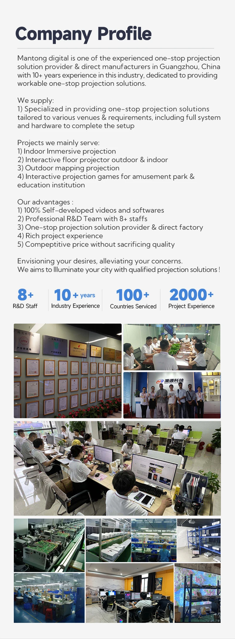 Restaurant Menumapper - Projection Mapping on Tables