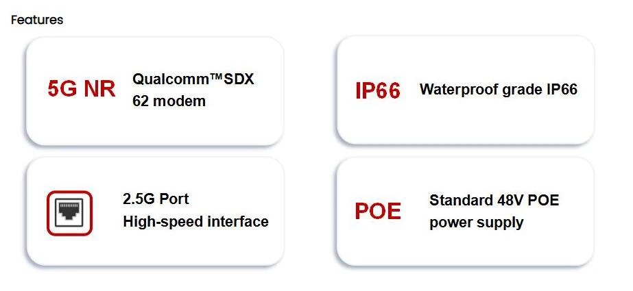 Wifi6 5G CPE Router 5G Wireless Commercial CPE With Sim Card Slot ...