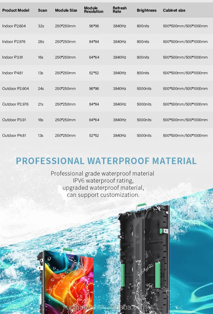 500x1000mm Indoor Outdoor Giant Stage Background Led Video Wall P2.6 2. ...