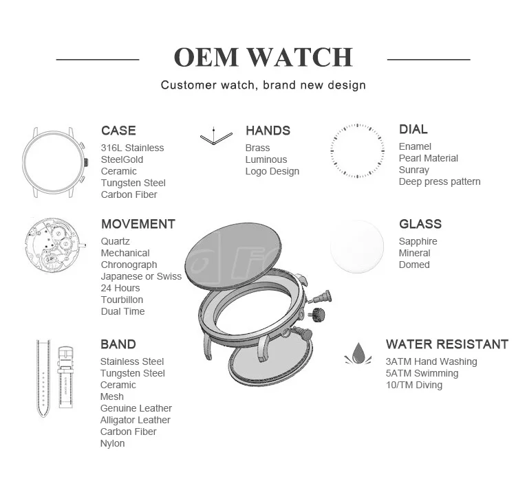 Oem Odm Add Customized Brand Luxury Customise Hand Skeleton Mechanical ...