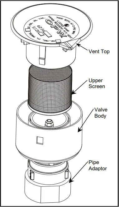OPW 2 Inch Vacuum Pressure Valve for Gas Station 623V-2203 PV Valve ...