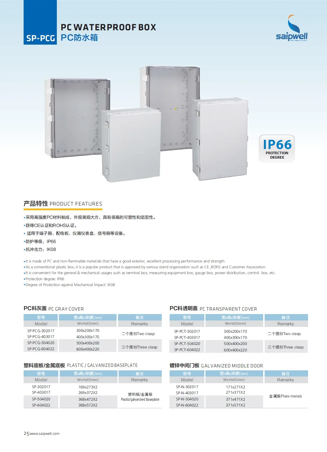 Plastic Distribution Box SAIPWELL IP66 Hinged Plastic Enclosure for ...