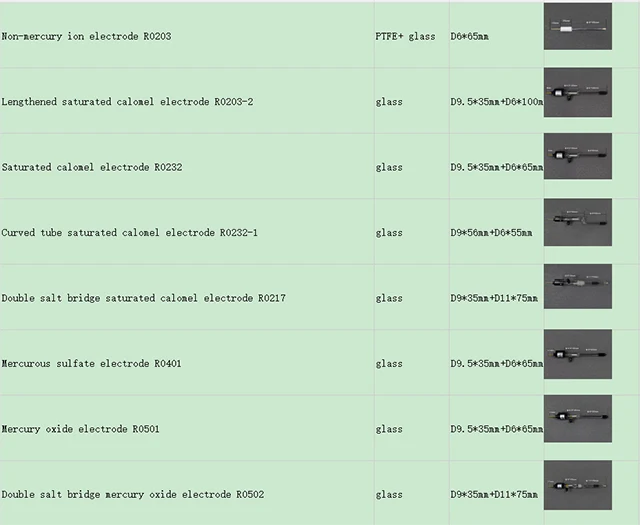 Chloride Silver Cell - Ag Agcl Reference Electrode