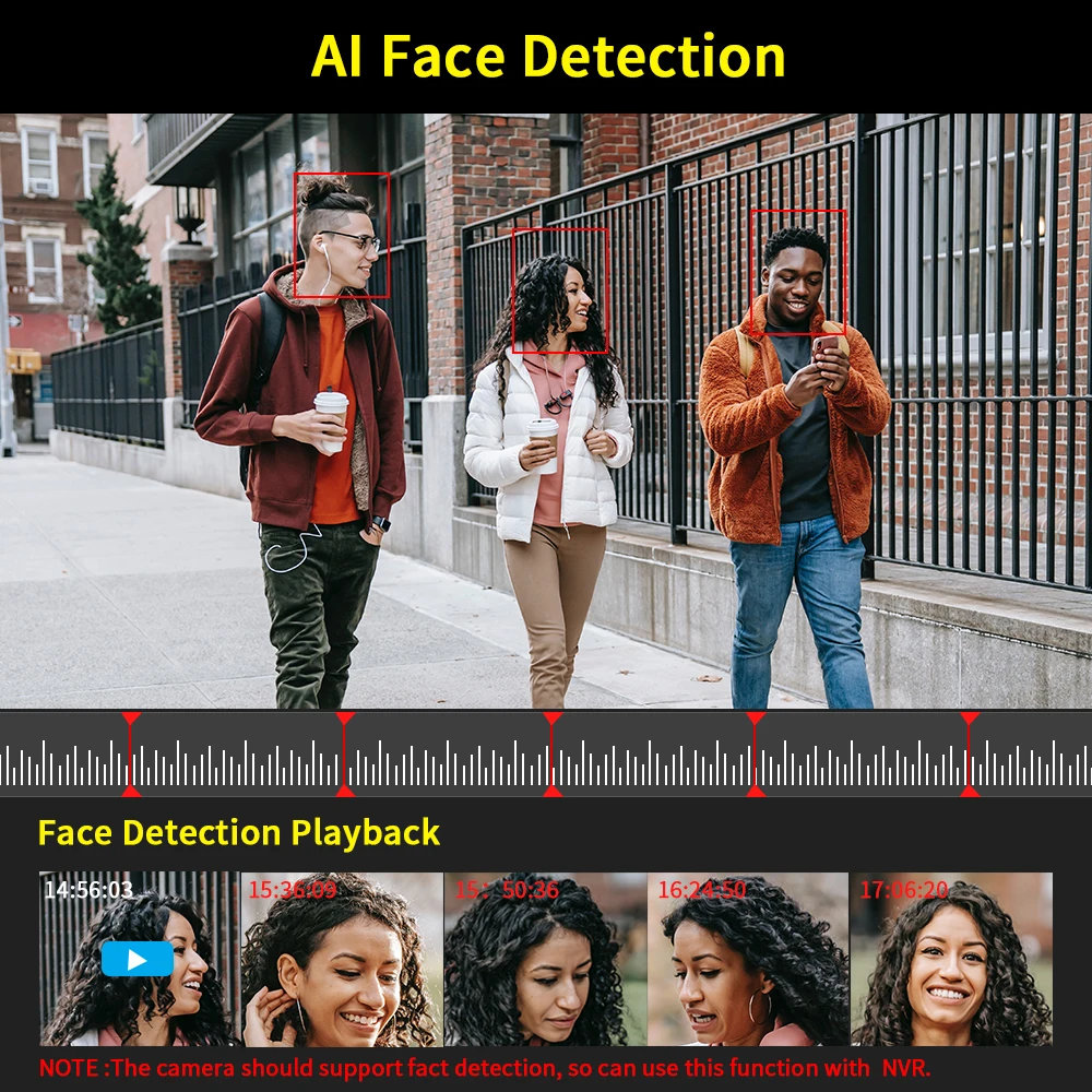 32CH Xmeye VMS H.265 NVR - Efficient 4K Video Recording