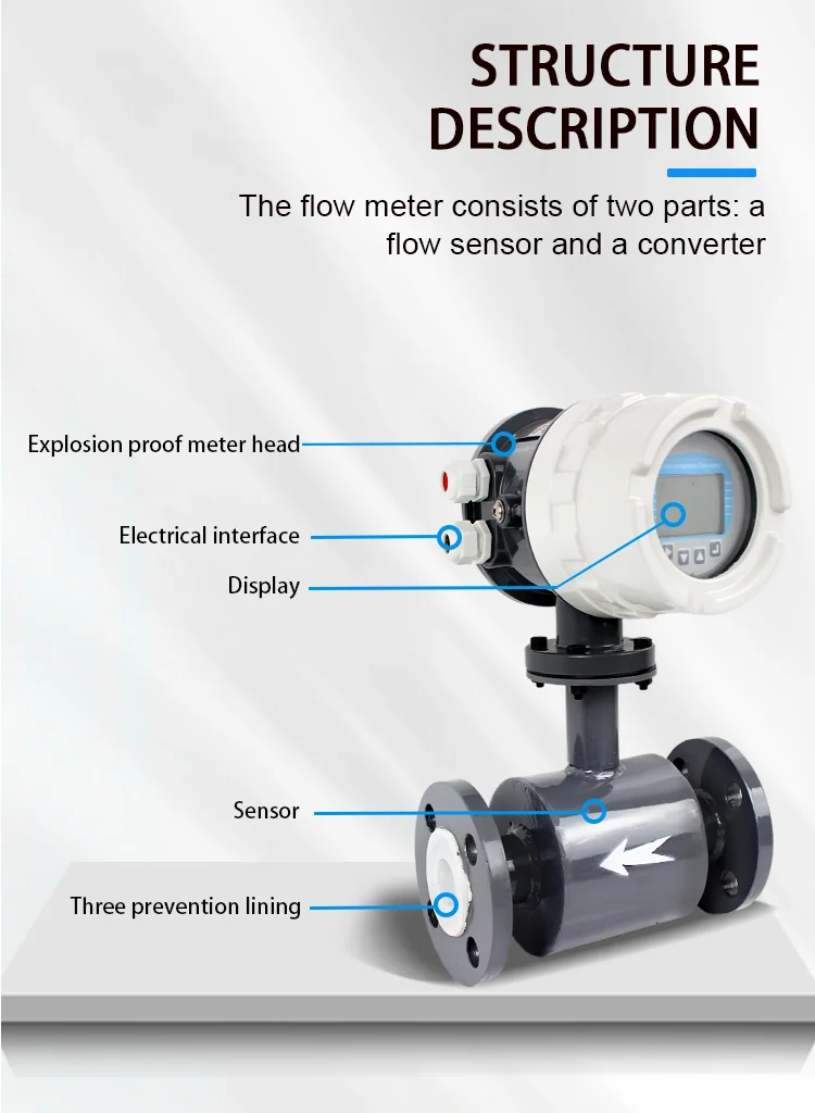 Electromagnetic Flow Meter 8 Inch, Modbus TCP, Accurate Flow ...