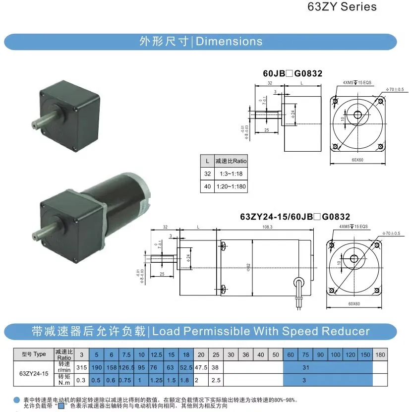 Linix DC Gear Motors - High Efficiency and Reliable Power
