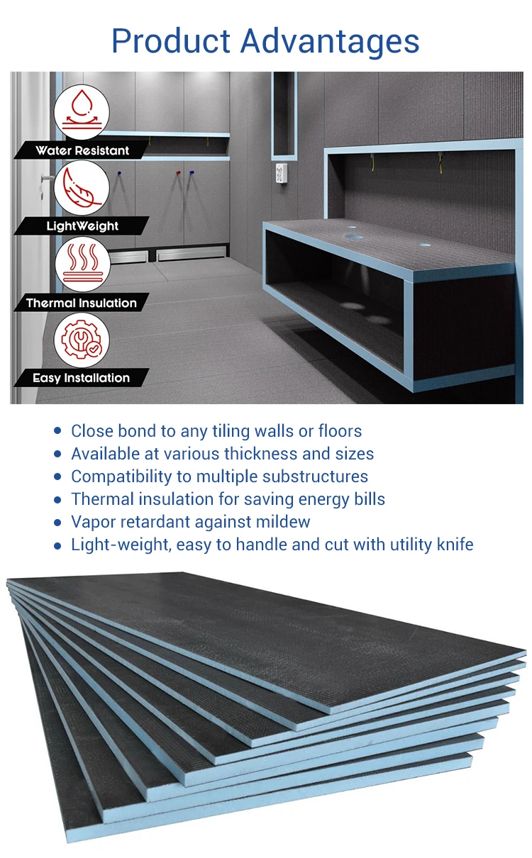 Xps Foam Board Waterproofing Xps and Xps Insulation Styrofoam Sheets ...