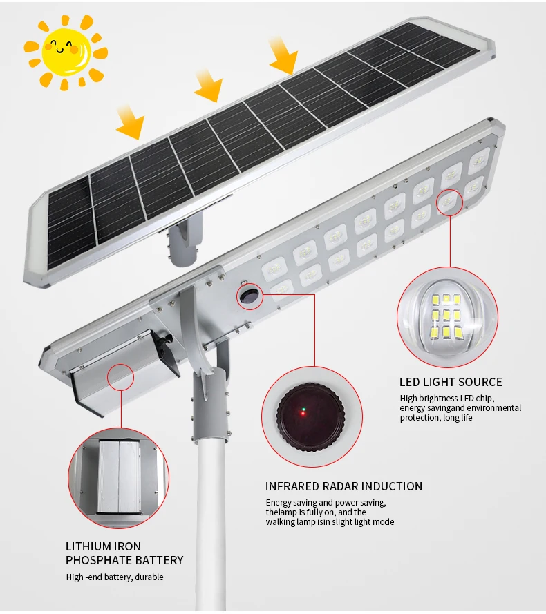 Engineering Integrated Solar Street Light Smd5054 High-brightness Lamp ...