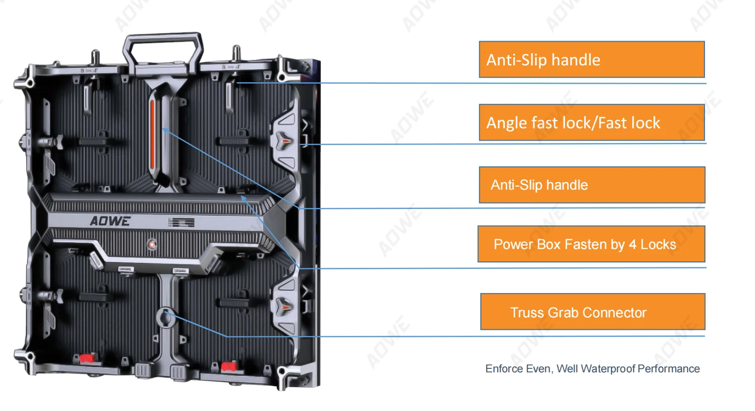 8k 4k Smd Hd P1.2 P1.5 P1.8 P2 P2.5 P3 Full Color Ultrathin Fixed ...
