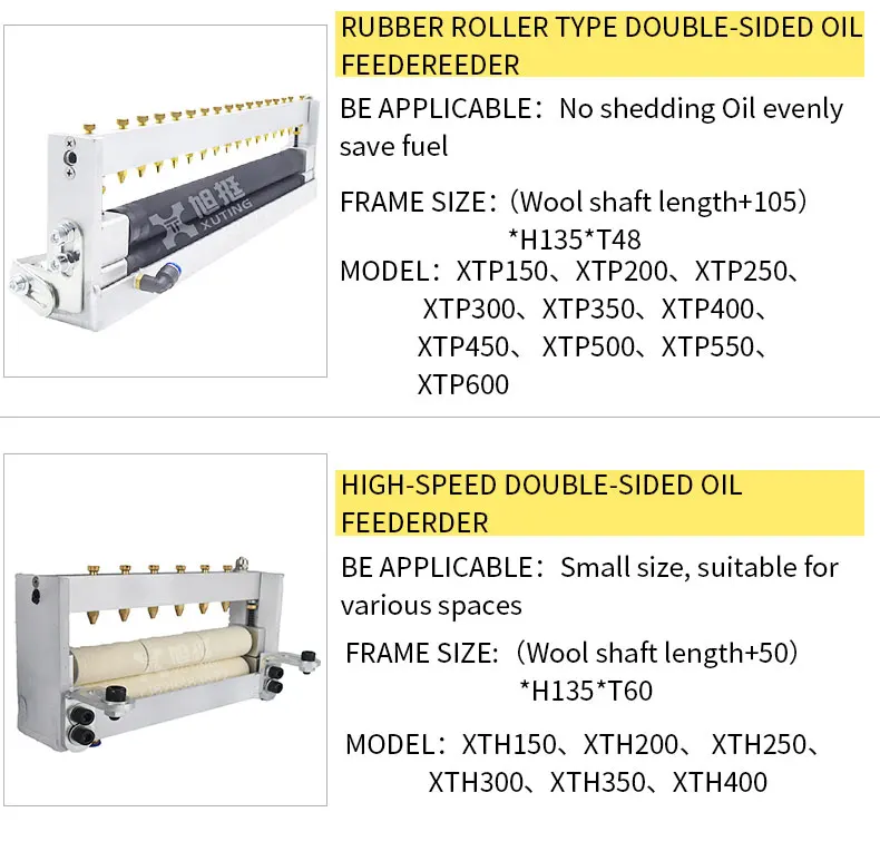 Lubricator Oil Feeder for Metal Stamping Equipment - ODM | Wholesale