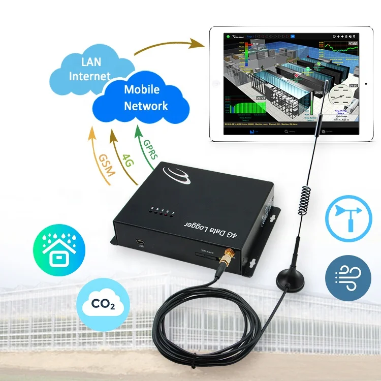4G Modbus Meter Monitoring System MODBUS Data Recorder 4G Datalogger ...
