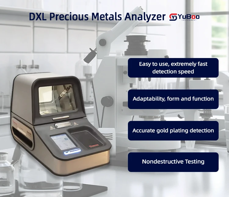 XRF Metal Detector Gun for Industrial Gold Metal Analysis Olympus ...