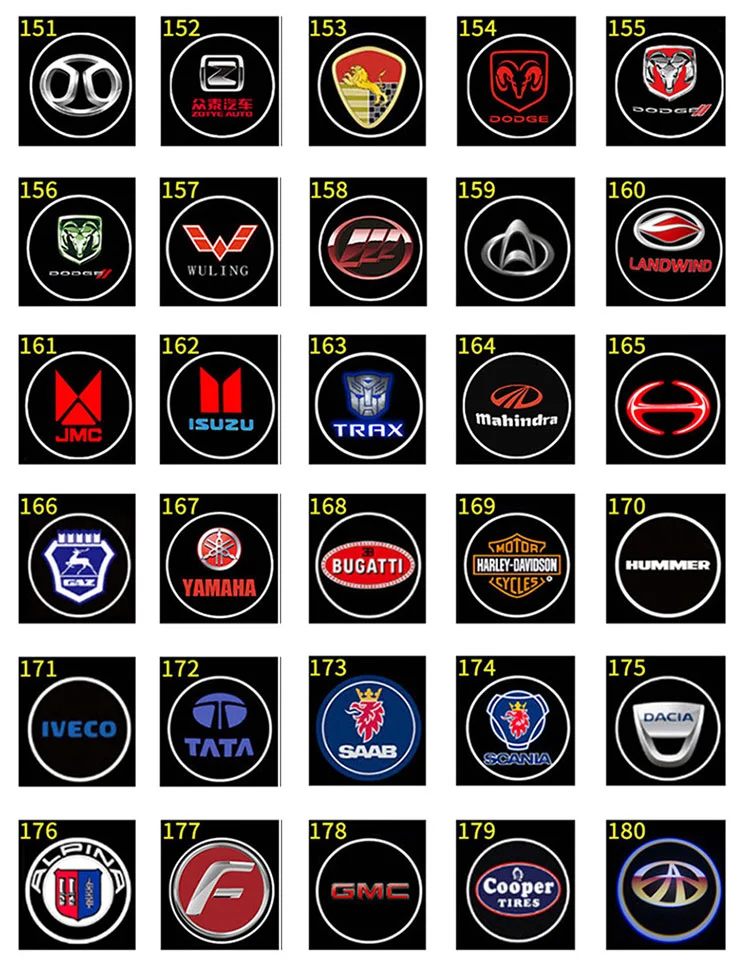 Wireless Hd 3d Led Car Door Logo Projector Custom Logo Welcome Light ...