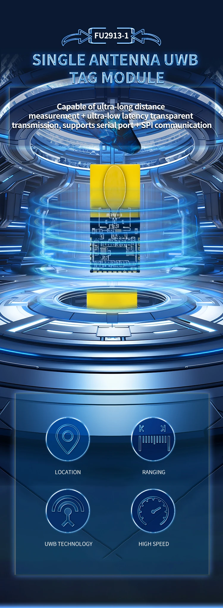 Ultra-low Latency Precise Indoor Positioning Uwb Communication Module ...