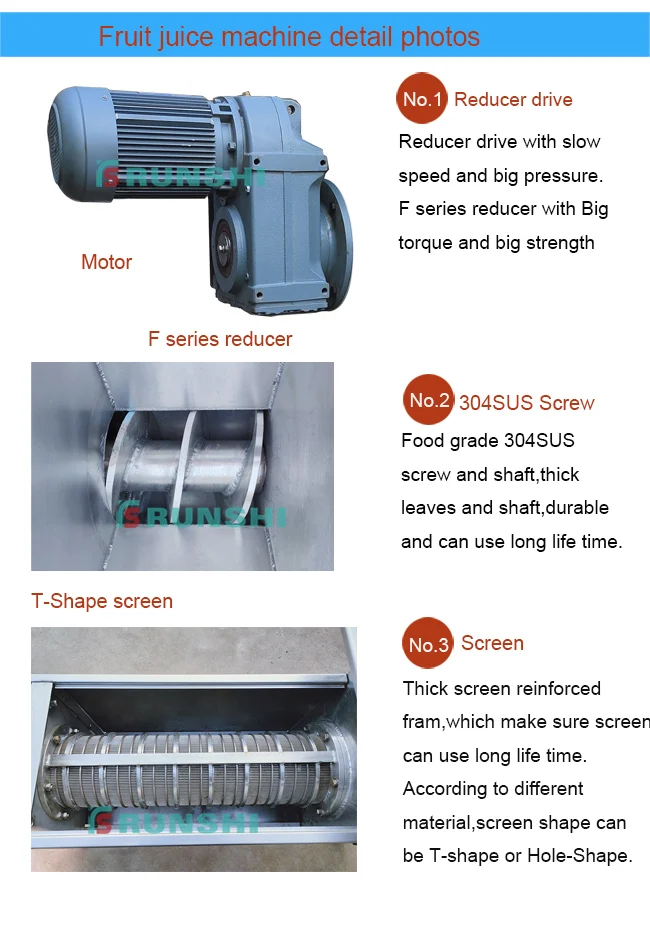 Beet Squeeze Machine/beet Juice Extractor - Buy Beet Squeeze Machine ...