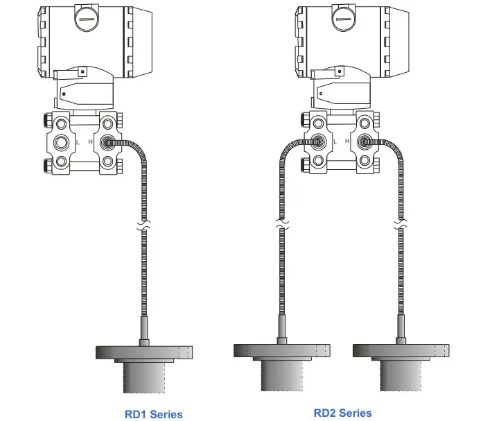 Explosion Proof Remote Vacuum Pressure Transmitter Differential Level ...