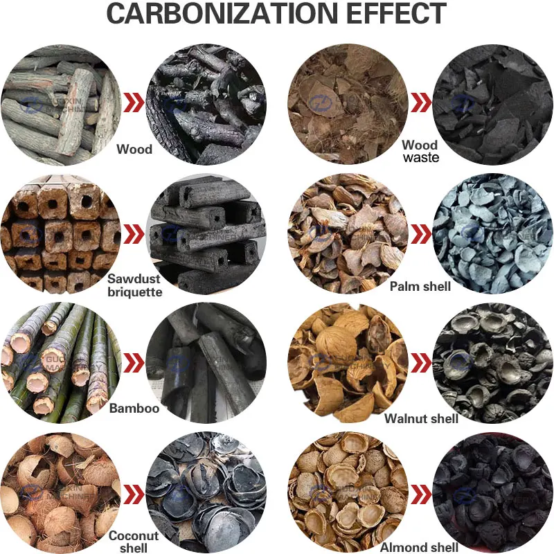 Small Automatic Wood Log Carbonization Furnace - Make Charcoal