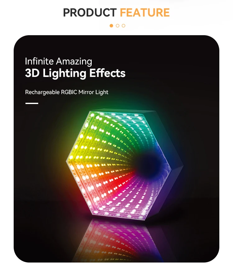 Indoor Modern Home Geometric Panel Hexagonal Sound Reactive Music LED ...