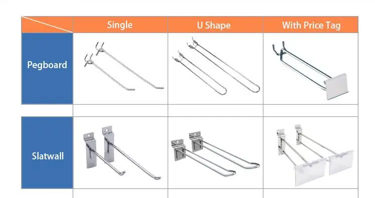 BX-1558 Slatwall Merchandising Pegboard Hook With Price Tag, Hot Sale ...