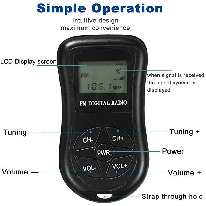 Mini Digital FM Receiver - Perfect for Translation Events