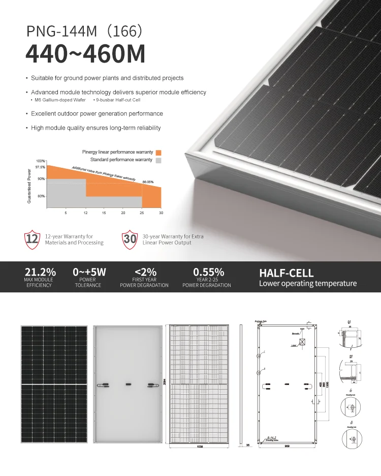 435w and 445w Solar Panels - Efficient Monocrystalline Power