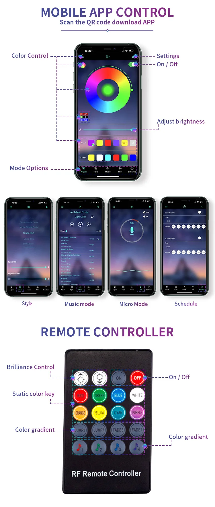 Starry Sky Car Foot Mats - Illuminate Your Ride