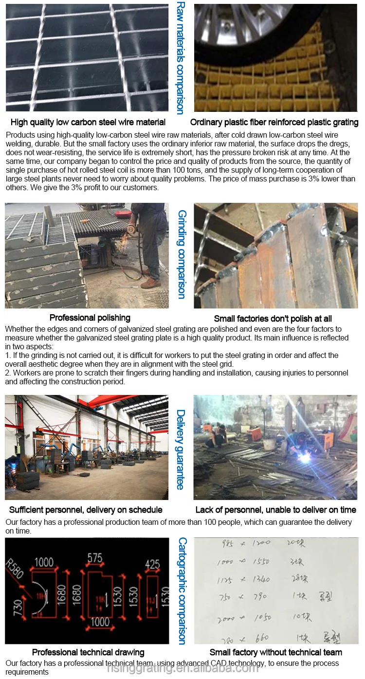 Webforge T6 Steel Steps - Durable, Non-Slip Outdoor Solutions