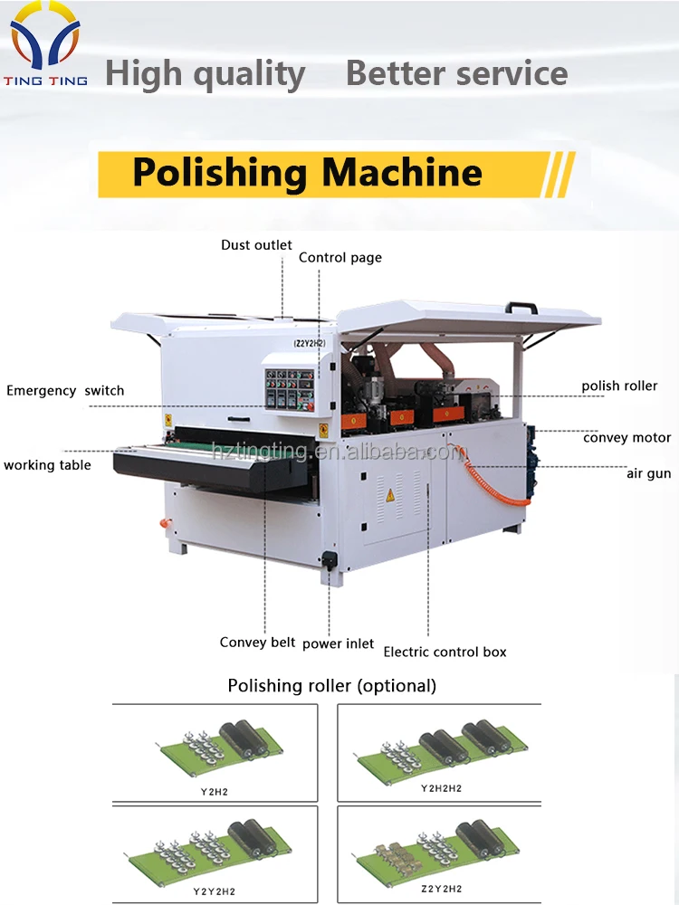 Tt1000-6sy Z2y2h2 Curve Surface Sander Brush Polishing Machine Sanding ...