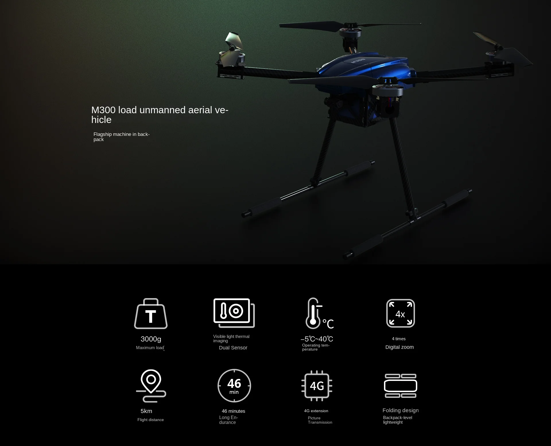Portable Professional Map Uav Frame Long Range Quadcopter Drone ...