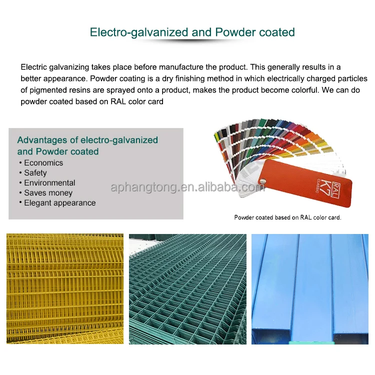 HT-FENCE - Durable and Customizable Powder Coating Panels