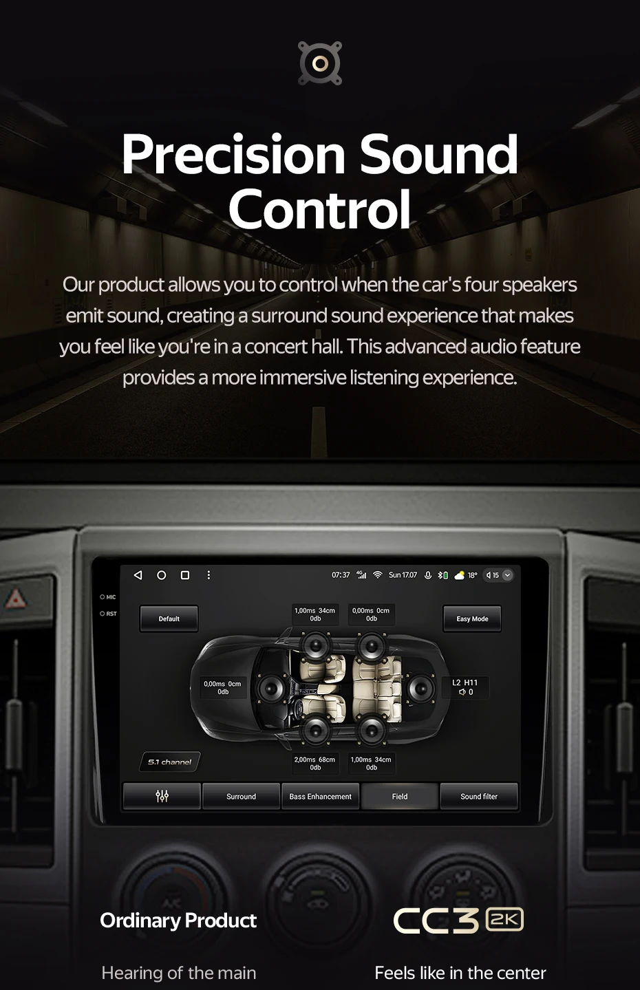 TEYES CC3L CC3 2K Car Radio - Toyota Hiace Multimedia Player
