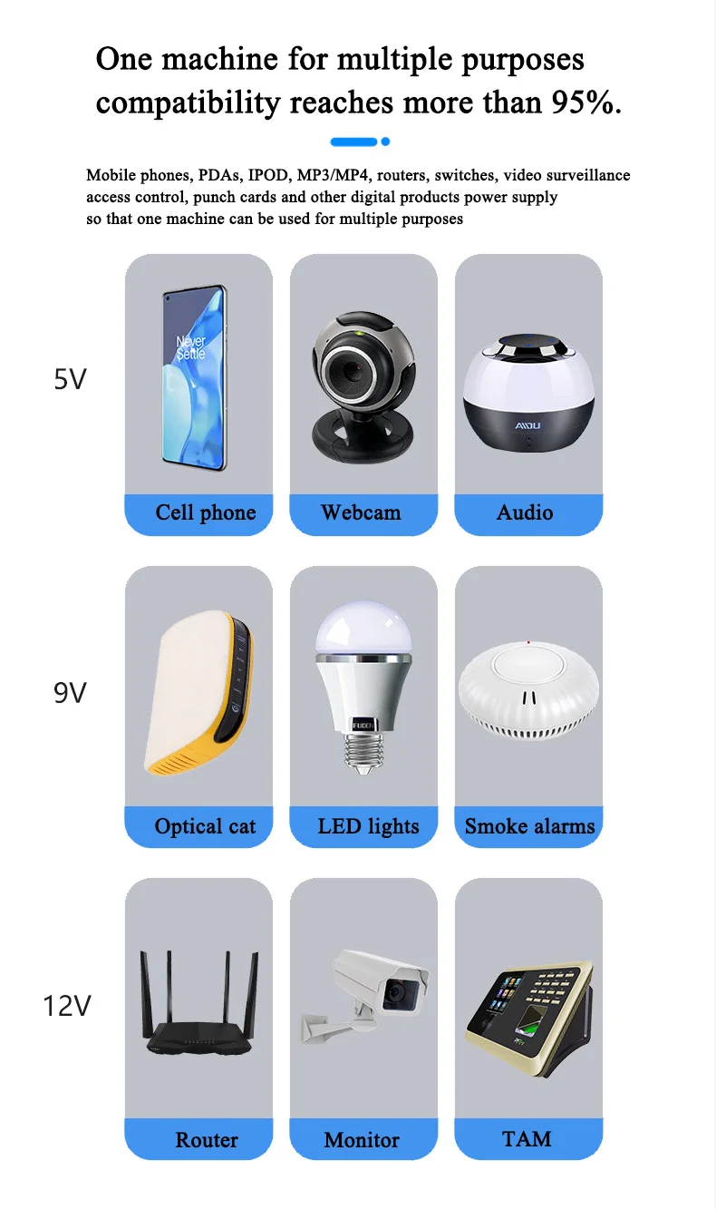 Mini UPS - Reliable Power for Wifi Router & CCTV Camera