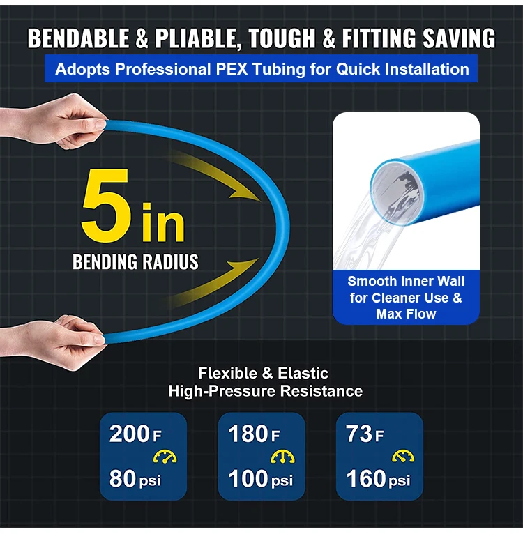 White Color 1/2 Inch 16mm Pert Pex Al Pipe - SAM-UK Quality