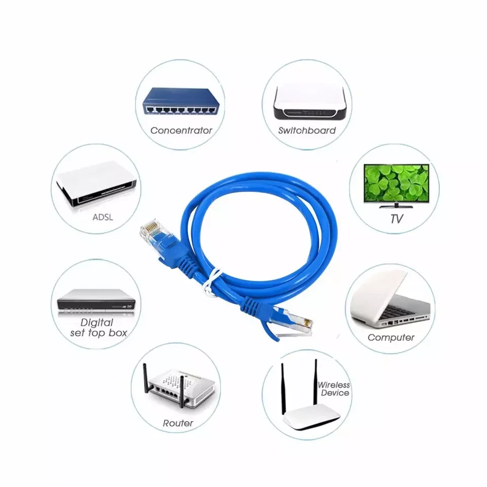Network Cat7 Ethercon Bare Copper Utp Cat6 Adapter Rj45 Telephone Lan ...