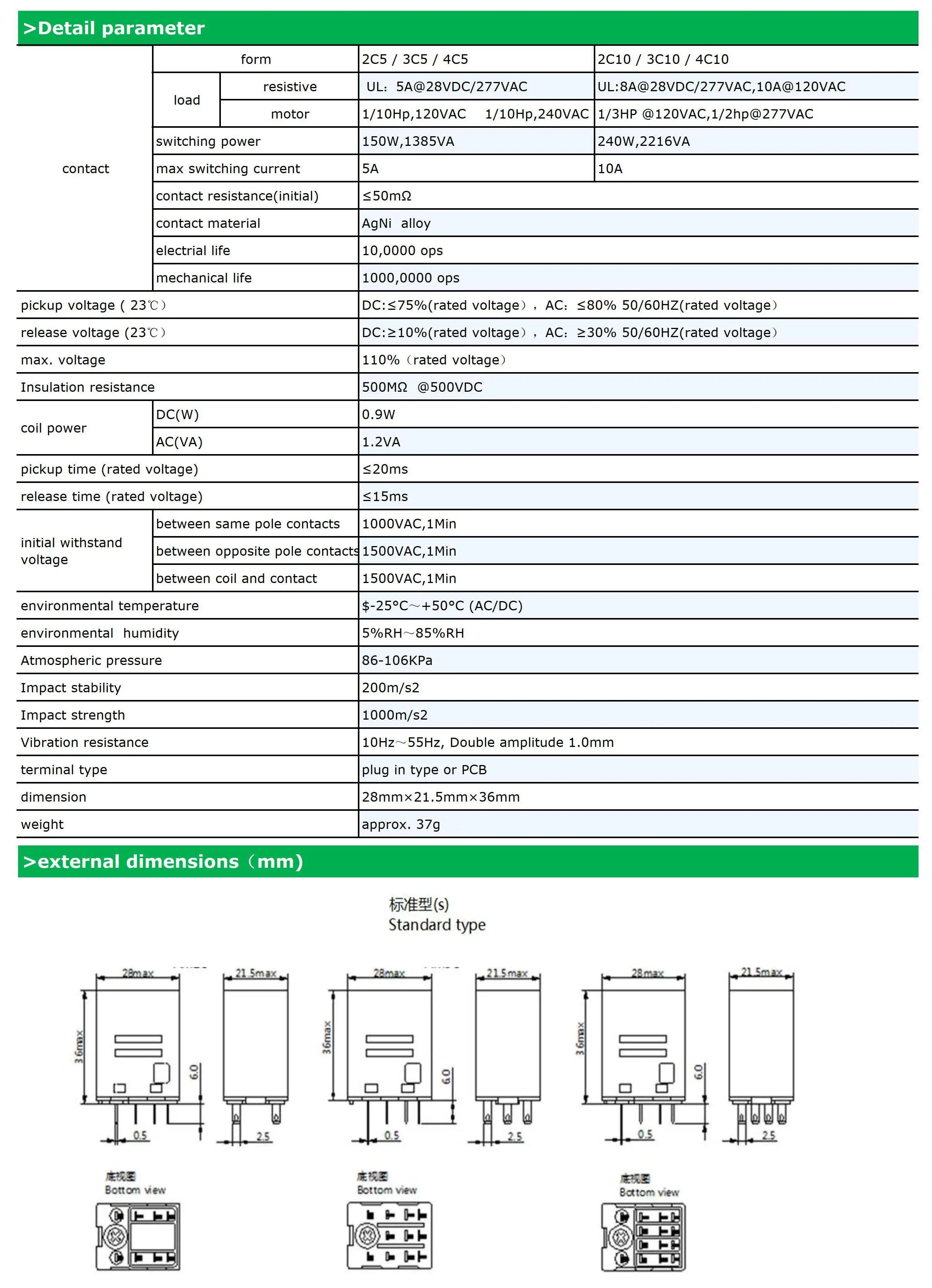 Mgrelay Bmy5-2c 24v Relay 5a Dpdt General Purpose With Dc Ac Output And ...
