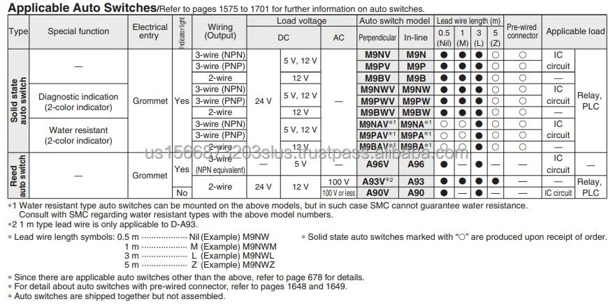 Sm-c Mount Cylinder Double Acting Single Rod Cdu New Smc Cdu20 Cdu20-5d ...