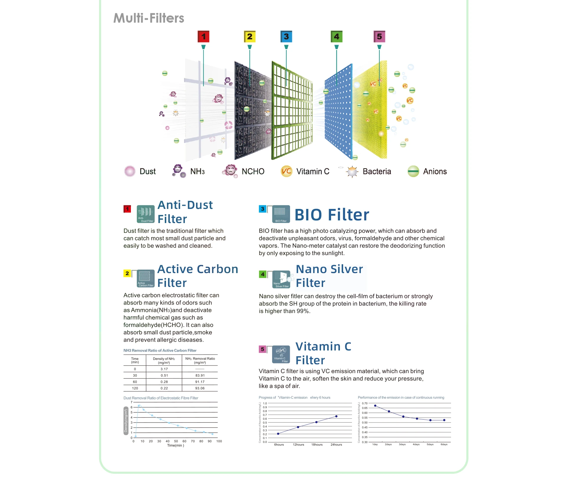 12000 Btu Mini Split Air Conditioner Heat Pump System Cooling And ...