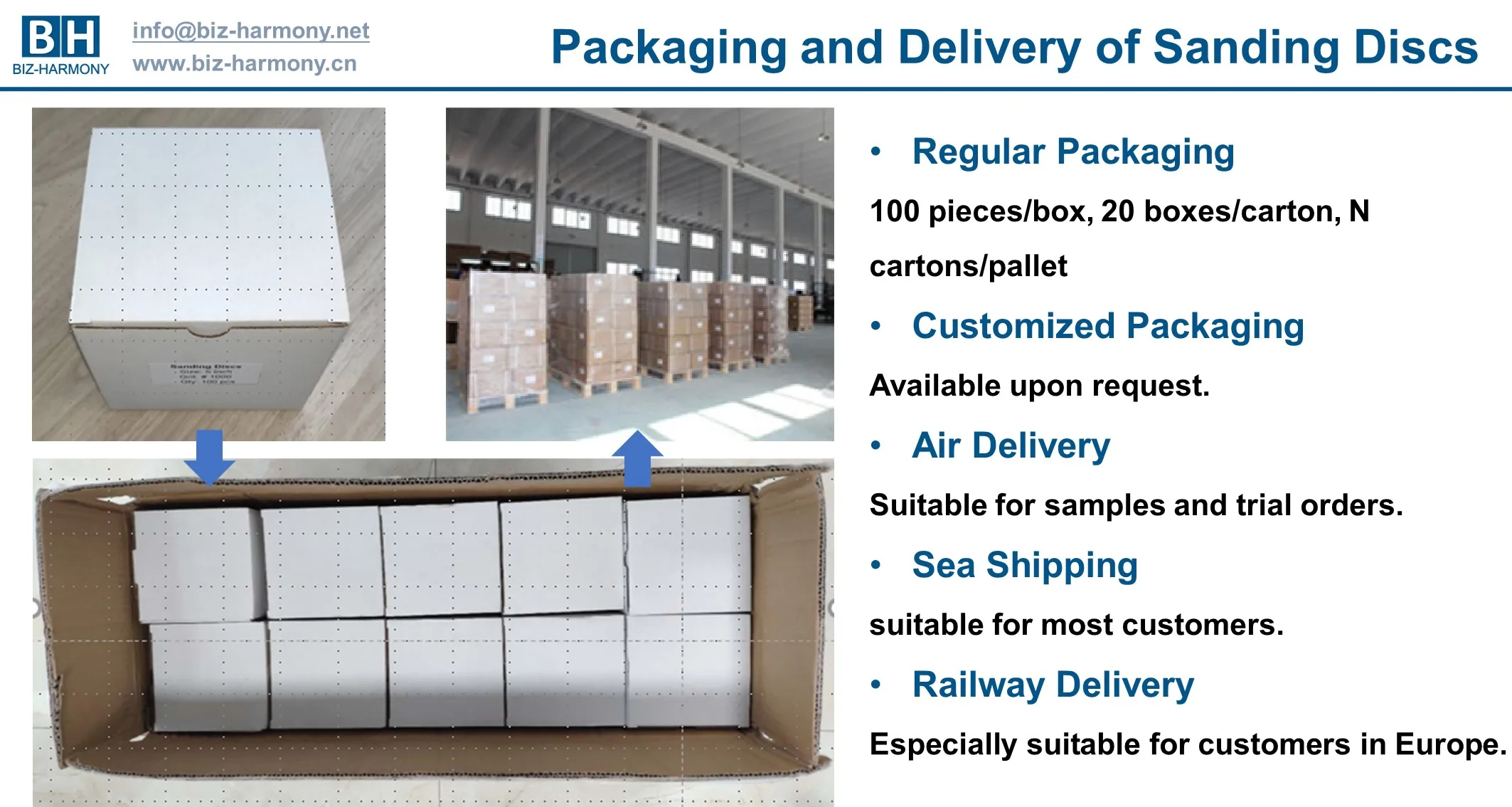 6 Inch 7 Holes For Enhanced Dust Collection And Cooler Sanding ...