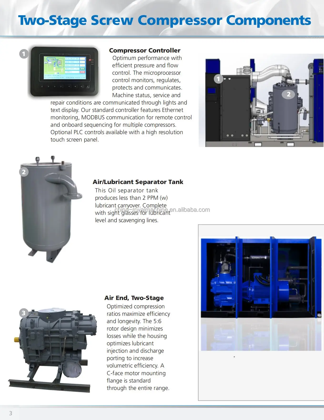 RMC-V2T355W Two-stage Fixed Speed Screw air Compressor| Alibaba.com