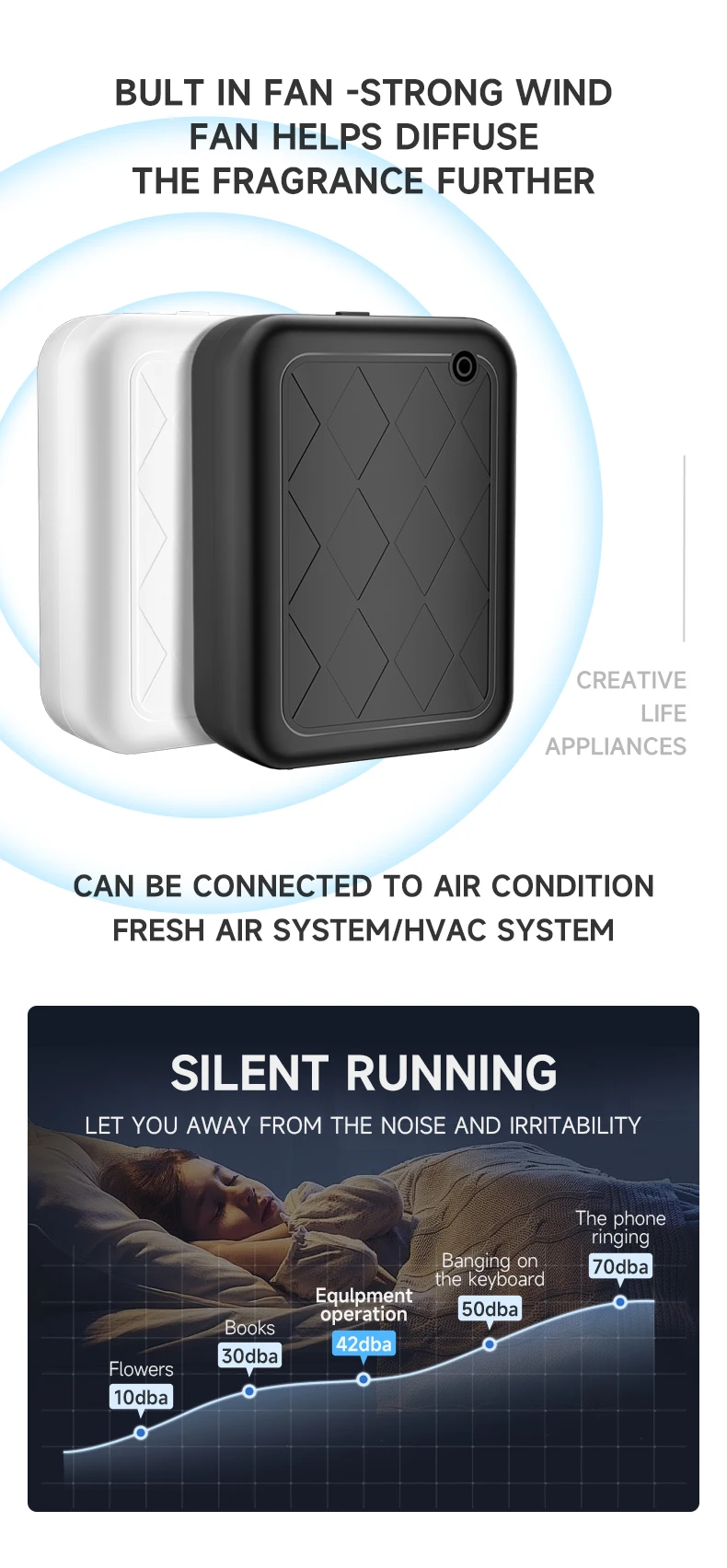 Commercial Bluetooth Automatic Room Freshener Dispenser Waterless Cold ...