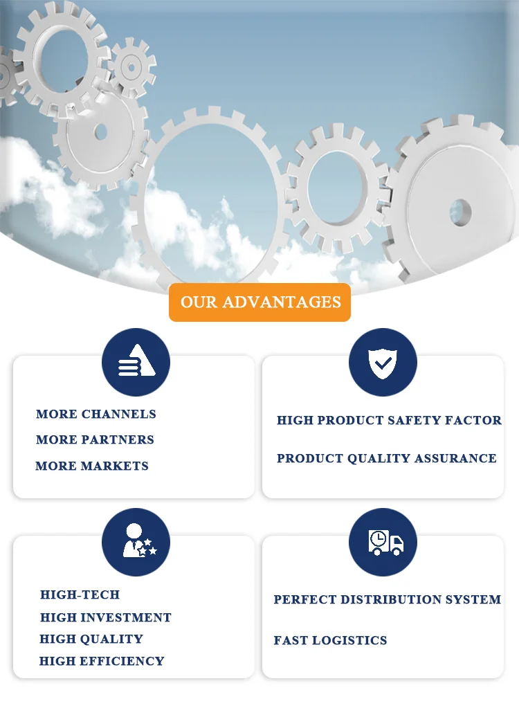 High Quality Abs Material - High Stability,Consistent Performance Abs ...