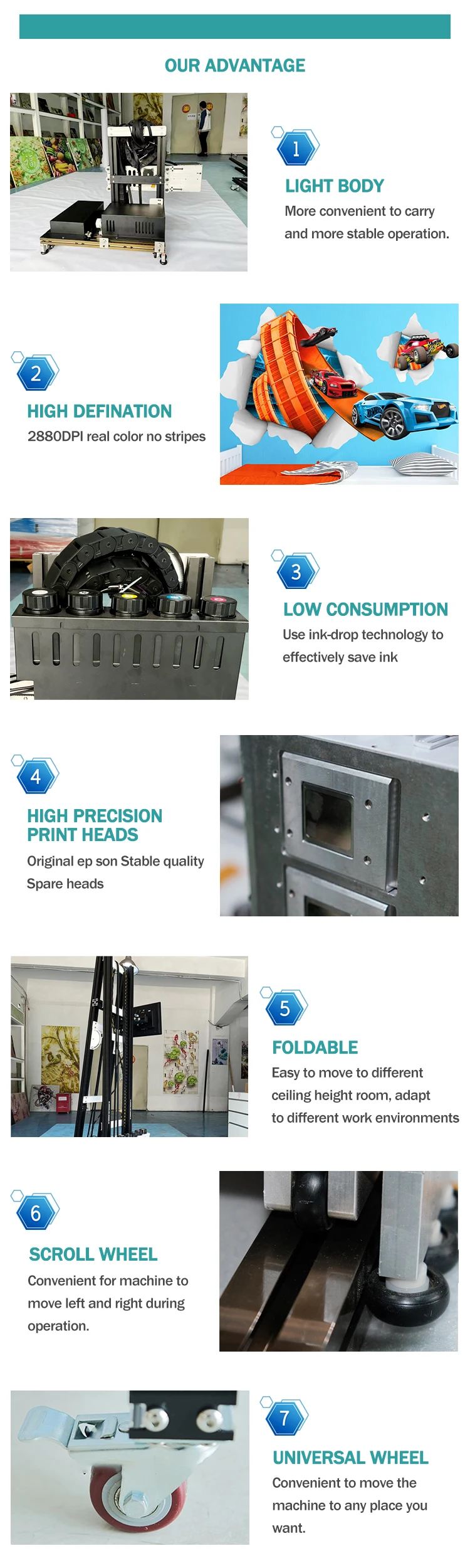 Light Weight Mini Small Wall Pen Printer Vivid Color Automatic 3D UV ...