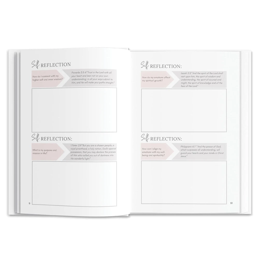 Custom Daily Scriptures for Reflection - Christian Prayer Journal