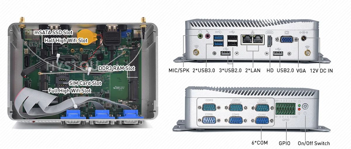 J1900 Mini PC - Reliable Industrial Computer Hardware