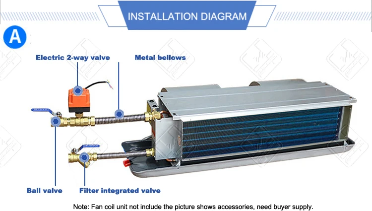 Water Chilled Ceiling Concealed Trane Fan Coil Unit Price| Alibaba.com