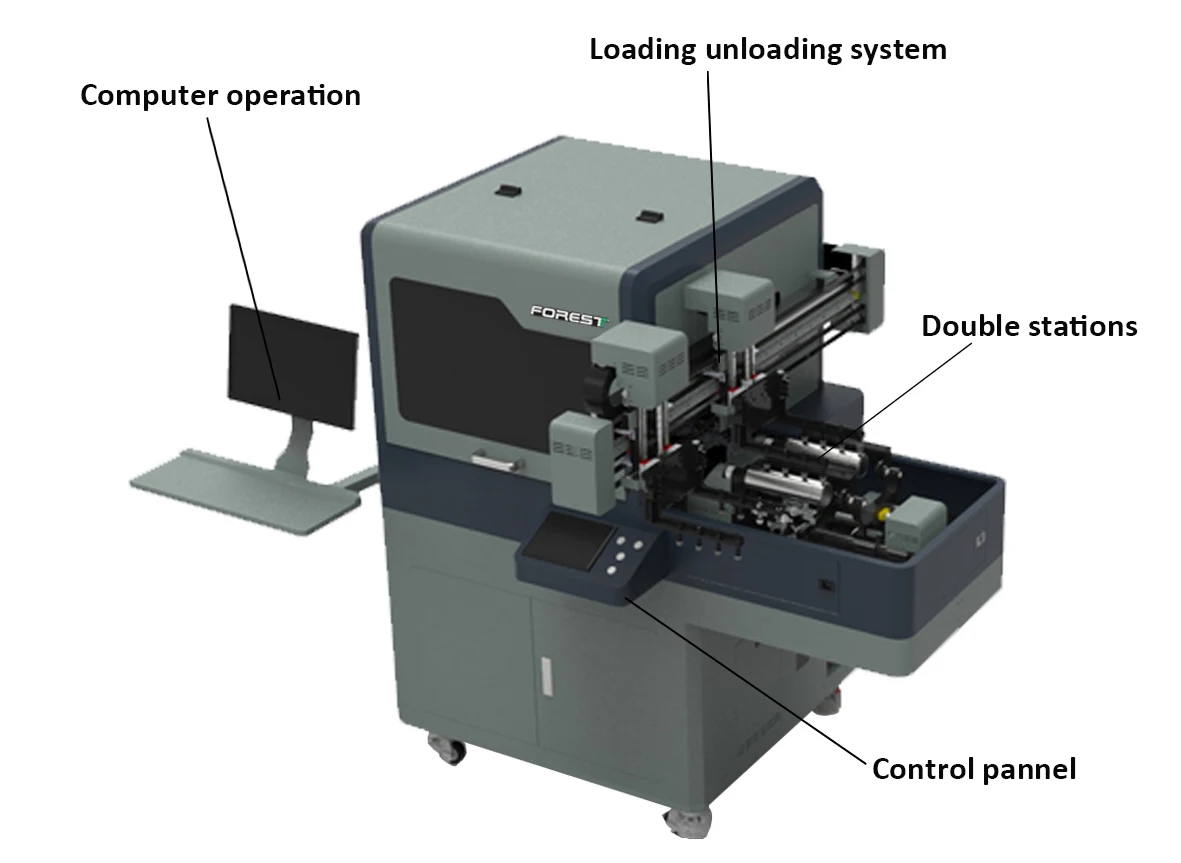 Forest C9000 Double-Station Cylinder Printer - Full-Coverage Printing