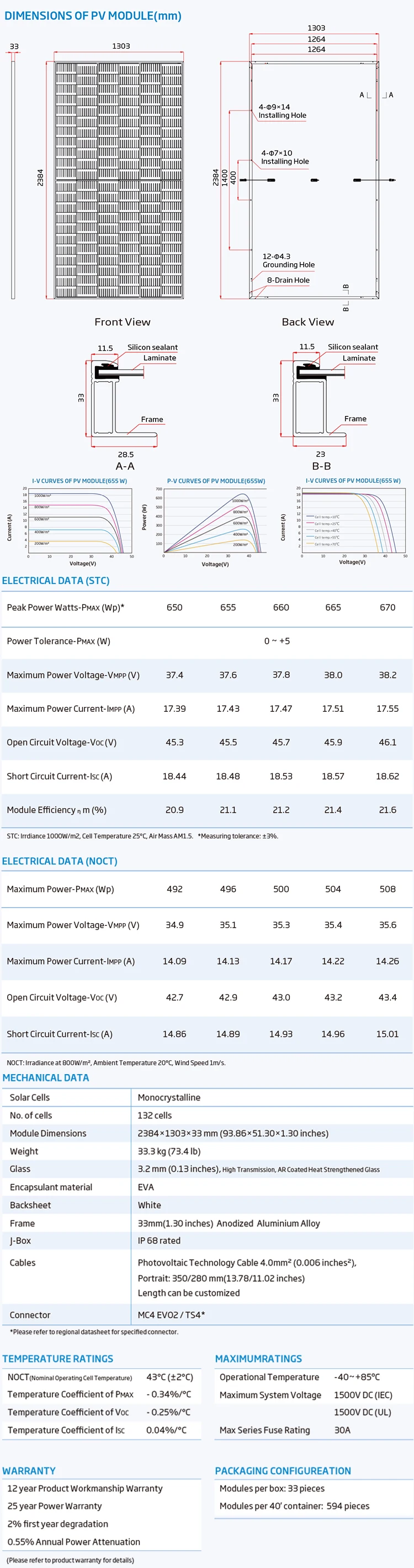 550w 1000w 700 Watt Solarpanel Pv Module Black Frame Double Glass 182mm ...