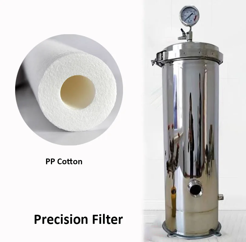 PP Cotton Filter element Water Filters pp 5 Micron pp Sediment Filter ...